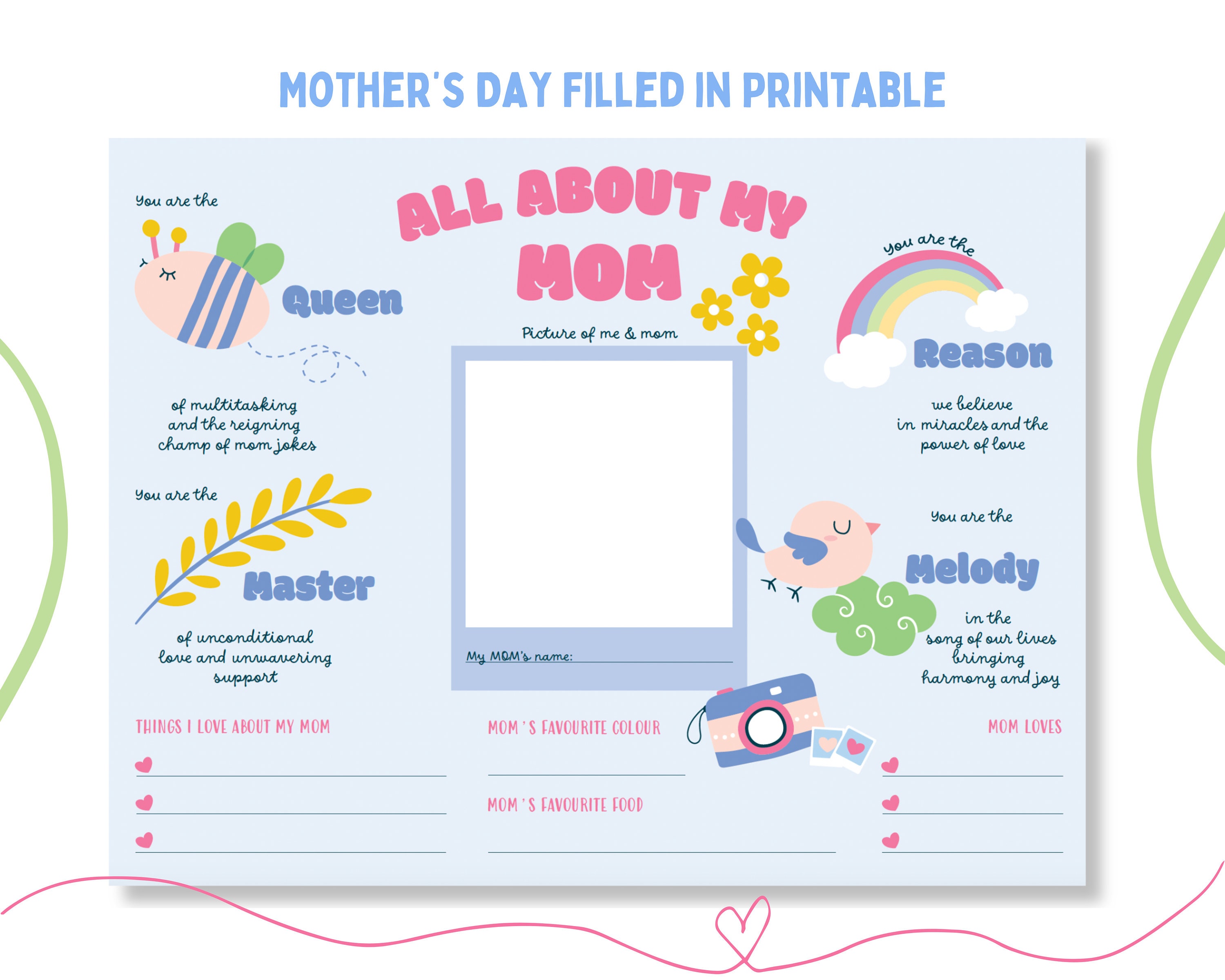 Mother's Day Printable, All About My Mom, Mothers Day Gift, Card for ...