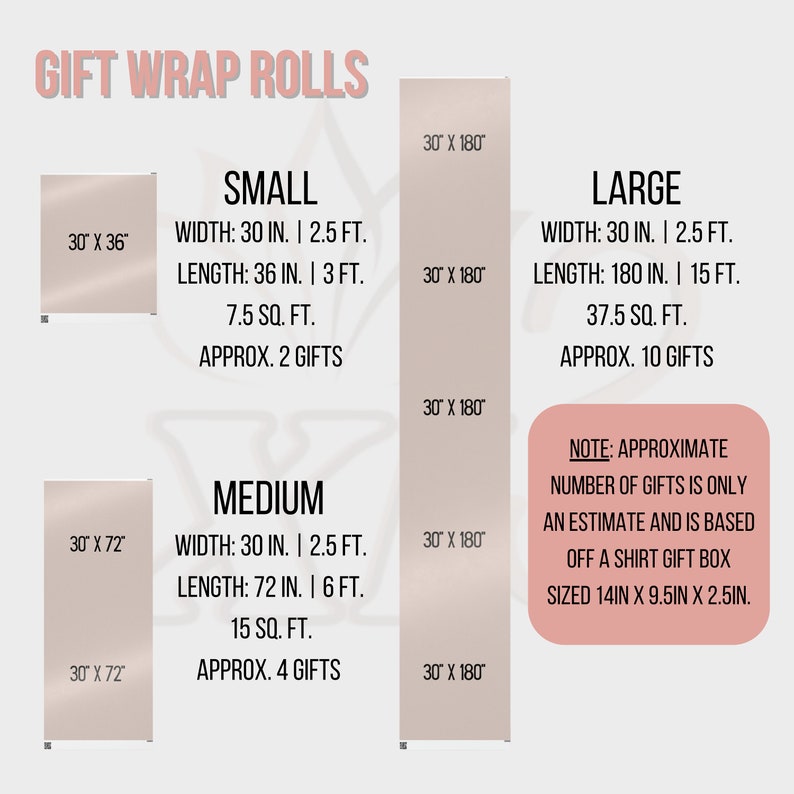 Personalized Name Milestone Birthday Wrapping, Fully Customized Age ...