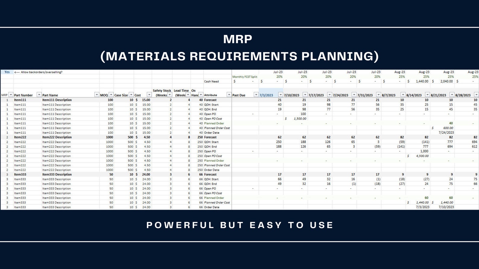 Excel MRP material Requirements Planning Standard - Etsy
