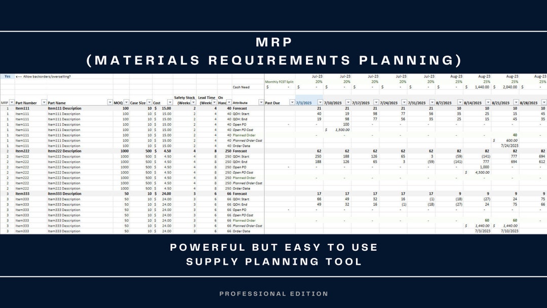 Professional Excel MRP material Requirements Planning / Supply Planning ...