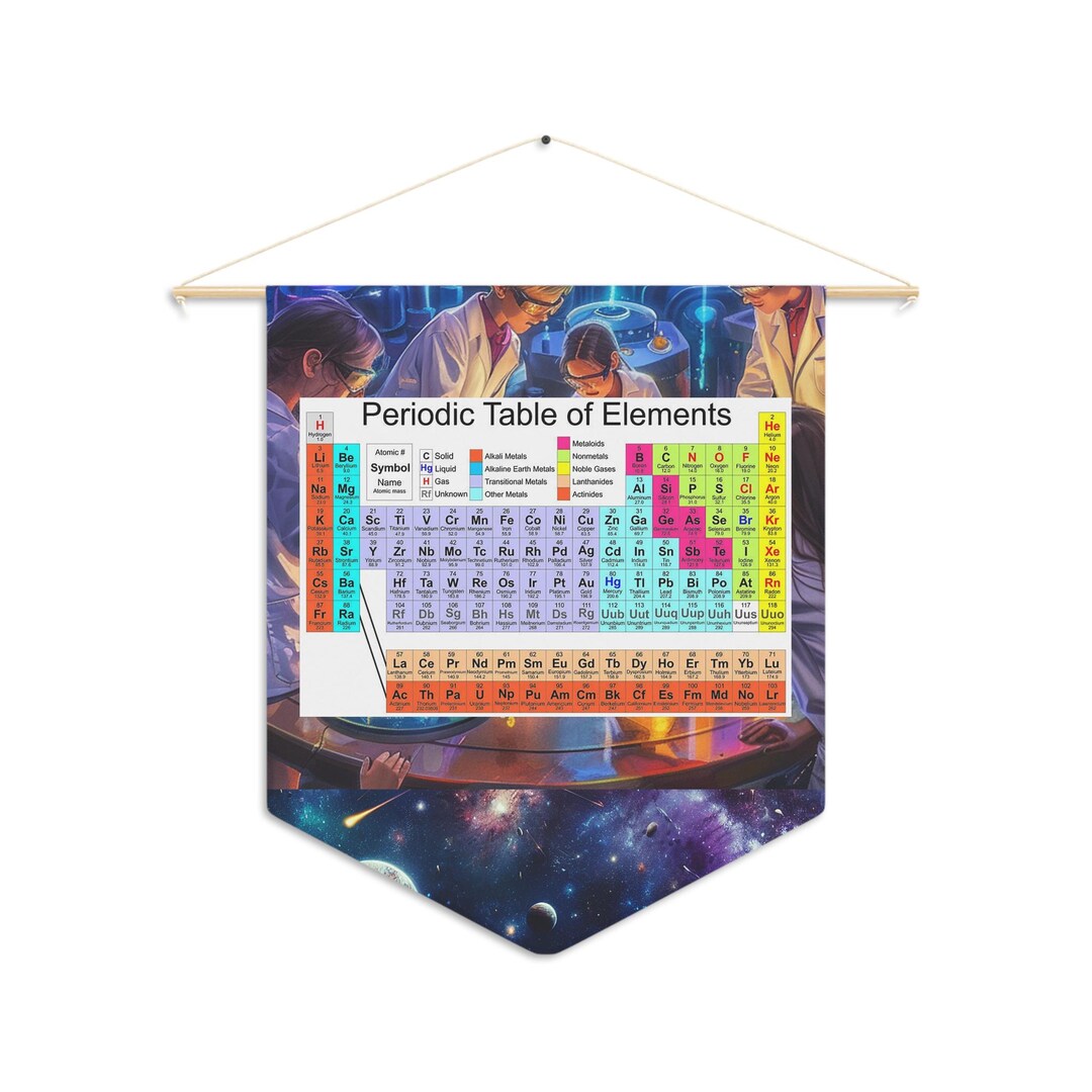 Periodic Table of Elements Pennant - Classroom Decor, Science Gift ...