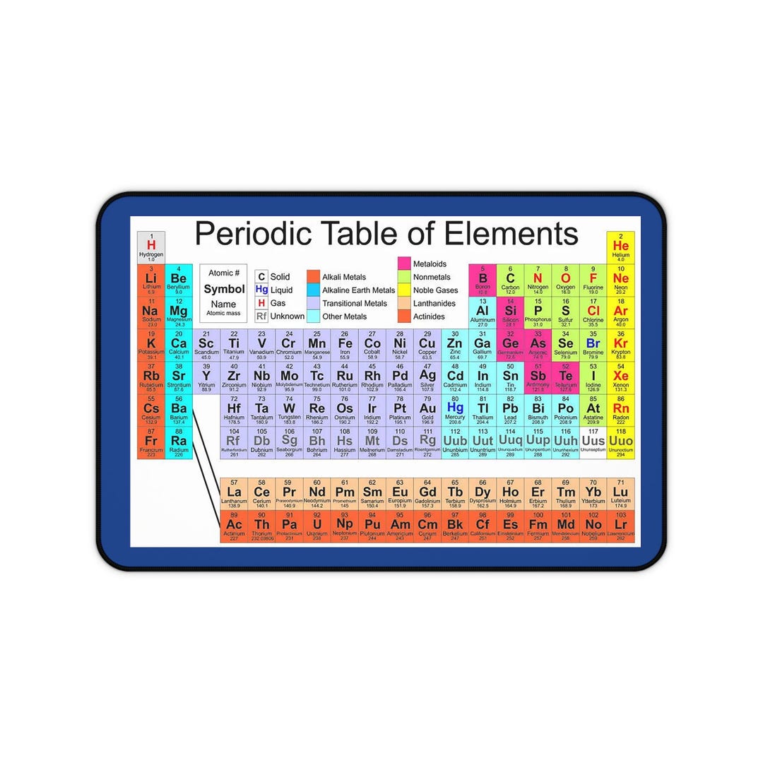 Periodic Table Desk Mat | Science Decor for Chemists | Office Accessory ...
