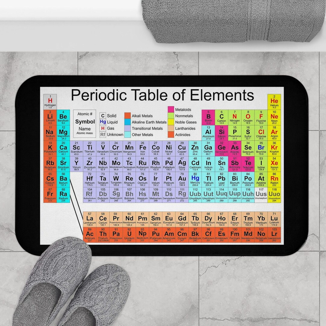 Periodic Table of Elements Bath Mat | Chemistry Science Decor - Etsy