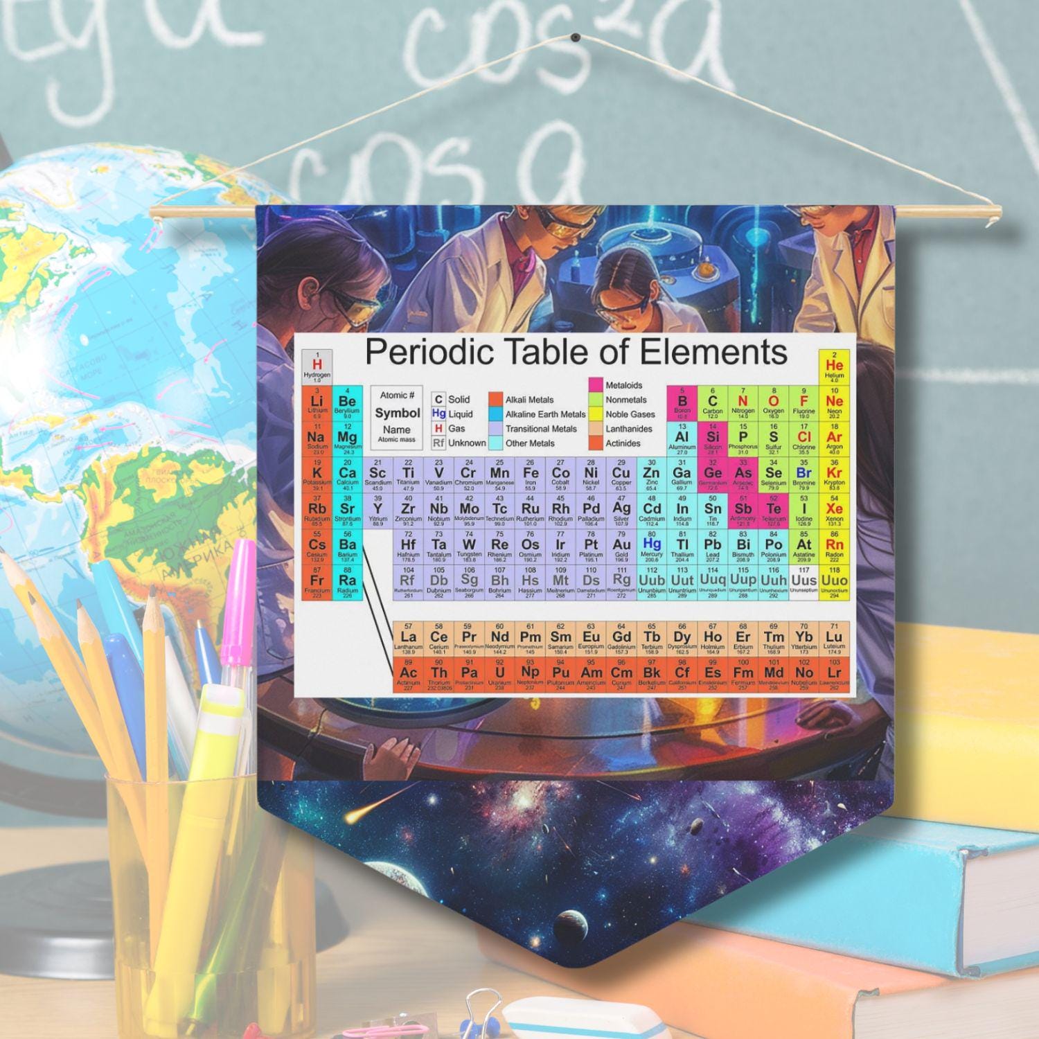 Periodic Table Pennant: Vibrant Science Classroom Decor - Etsy
