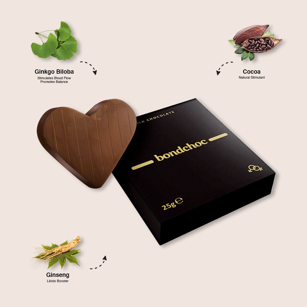 Milk Love Chocolate Ginseng Ginkgo Biloba Romantic Gift - Etsy Australia
