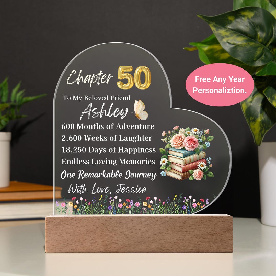 50th Birthday Gift Personalized Acrylic Plaque, Milestone Birthday ...
