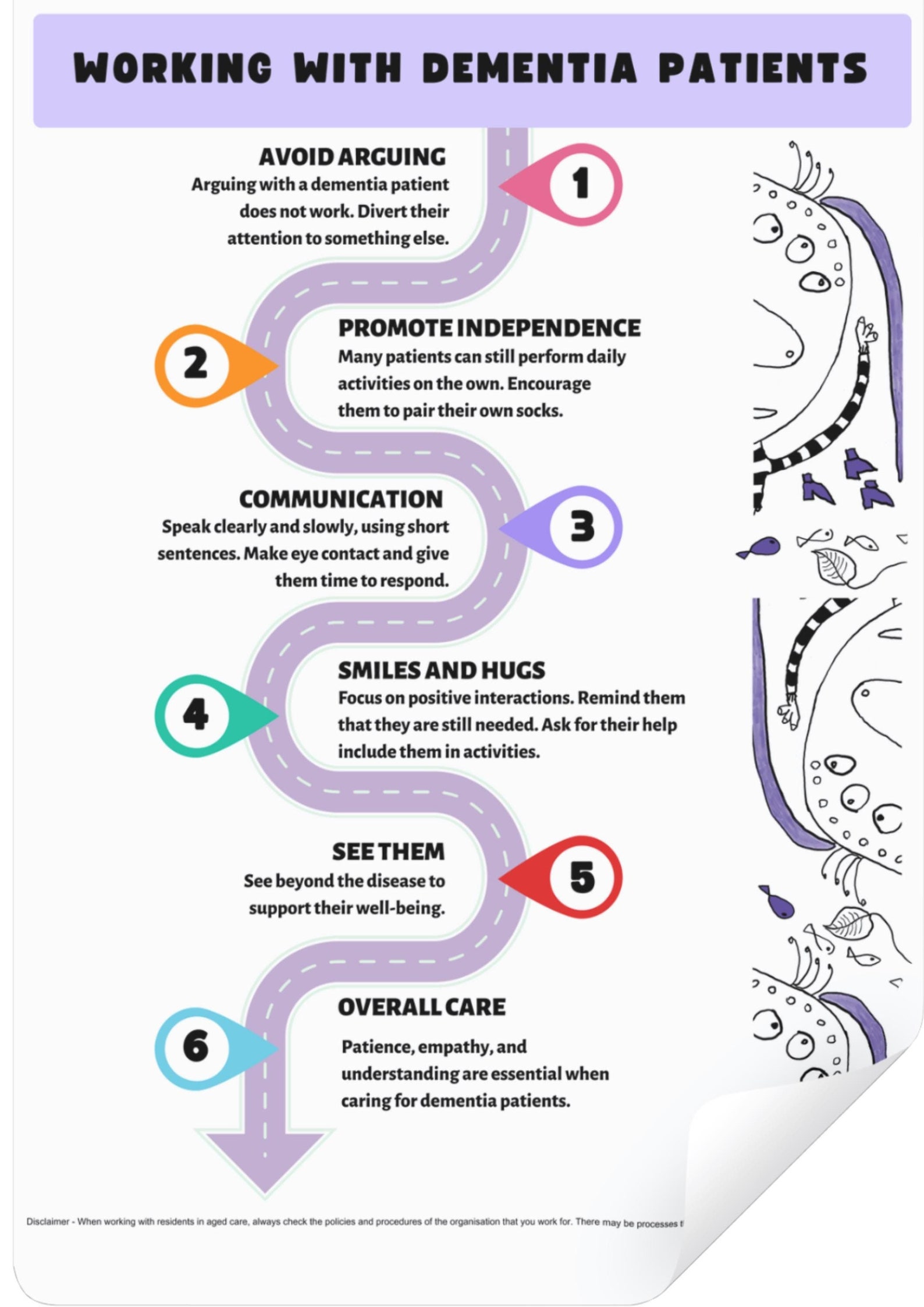Dementia Care Downloadable Poster Working With Dementia Patients. You ...