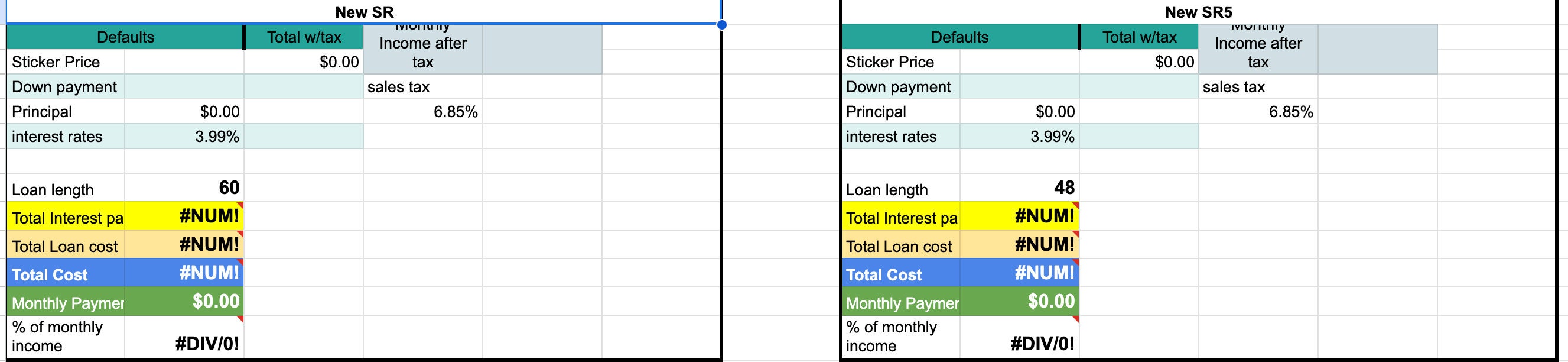 Car Budget Sheet - Etsy