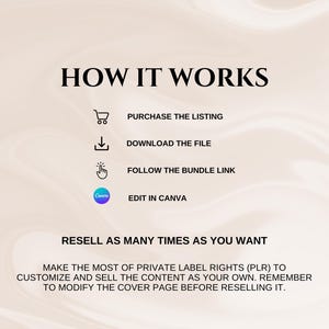 Pinterest Guide for Beginners With Master Resell Rights Pinterest Guide ...