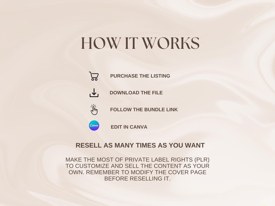 Shopify Website Banner Template Editable Shopify Web Banners Boho ...