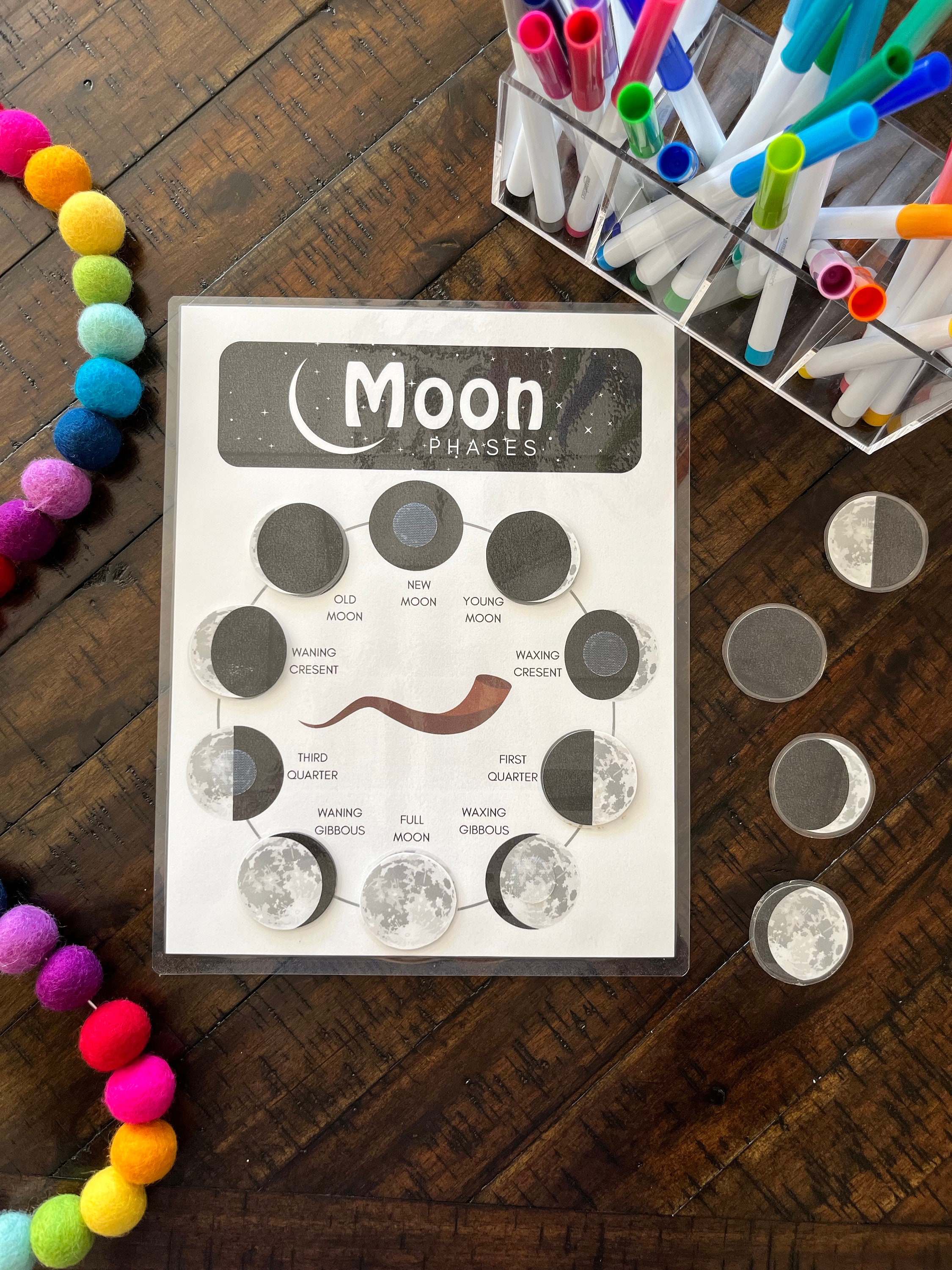 Moon Phases, New Moon Shofar Activity, Kids Bible Verses, Homeschool ...