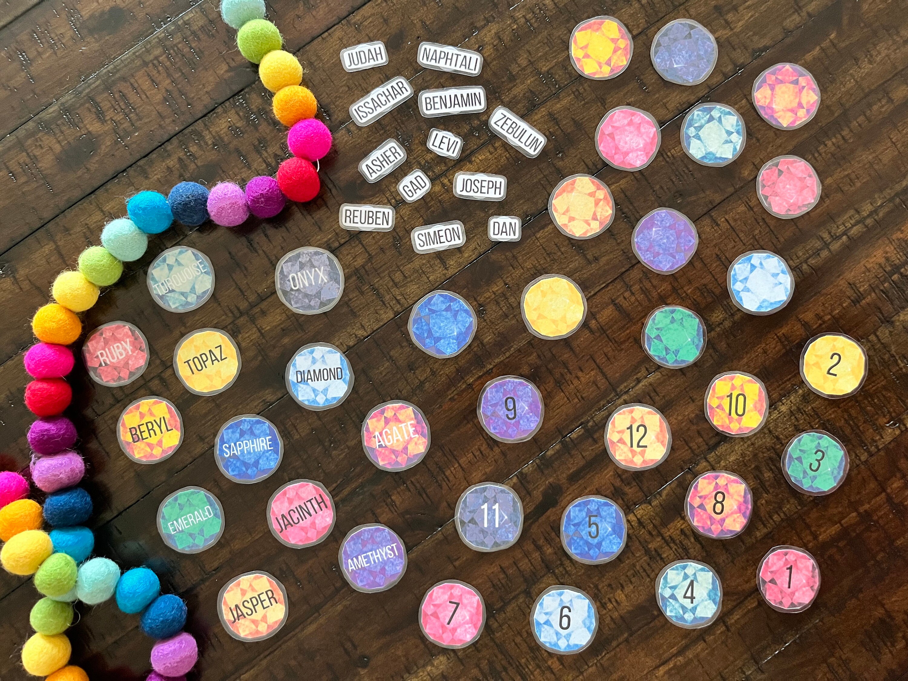 High Priest Bible Activity, 12 Tribes of Israel, Preschool Printable ...