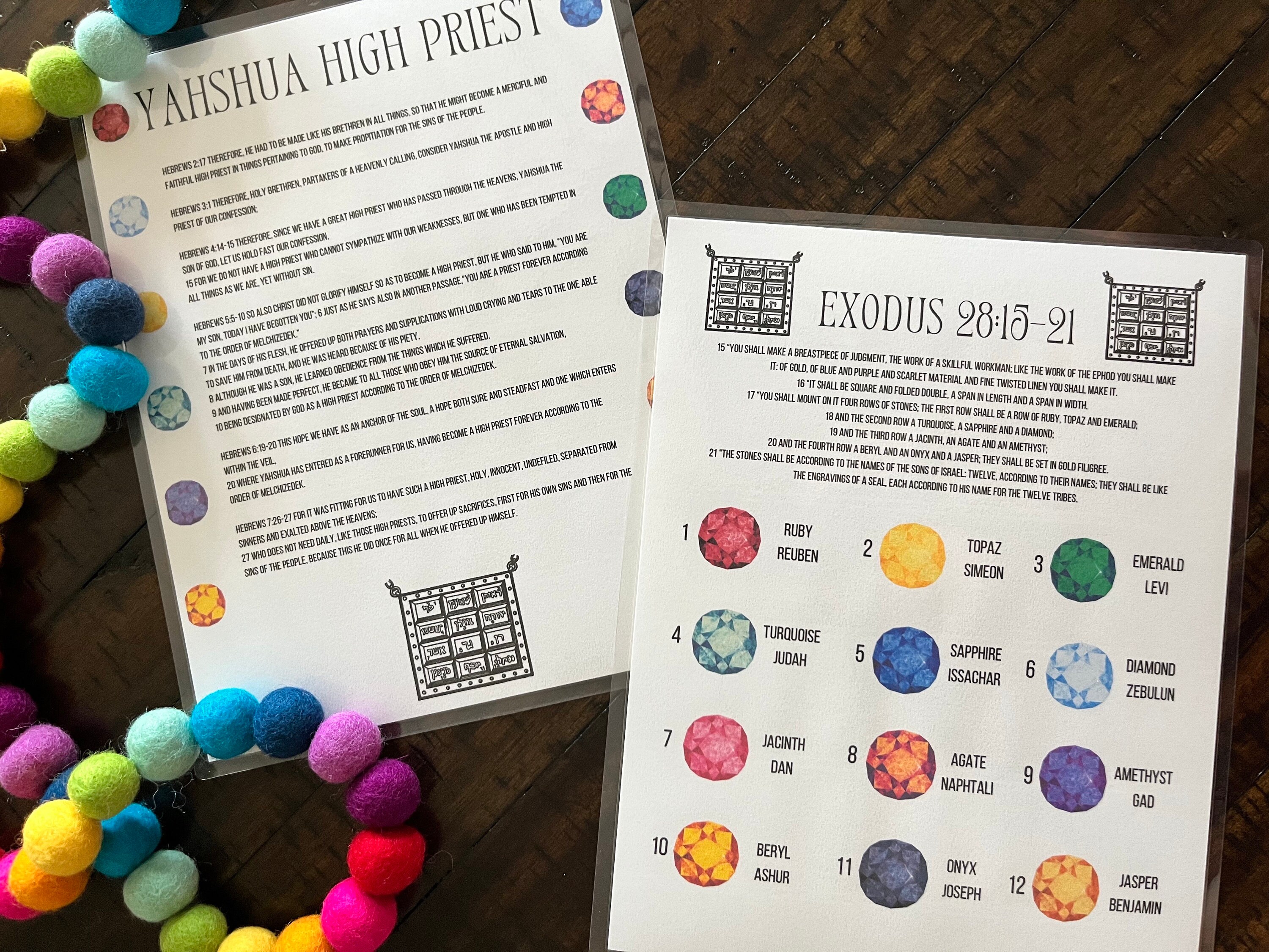 High Priest Bible Activity, 12 Tribes of Israel, Preschool Printable ...