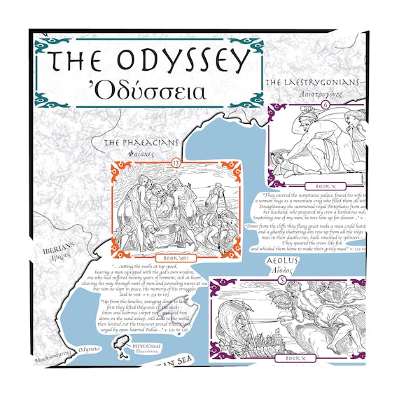 Odysseus Journey In Order