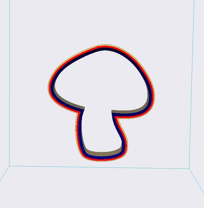 Mushroom Shaped Cookie Cutter, Outline Only for Cookies - Etsy