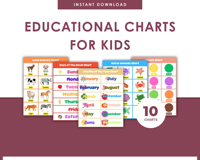 Printable Educational Charts for Kids - Etsy