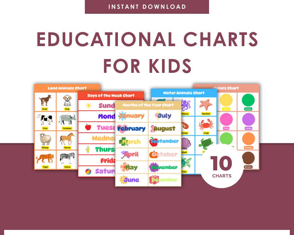 Printable Educational Charts for Kids - Etsy