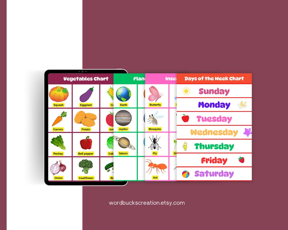Printable Educational Charts for Kids - Etsy