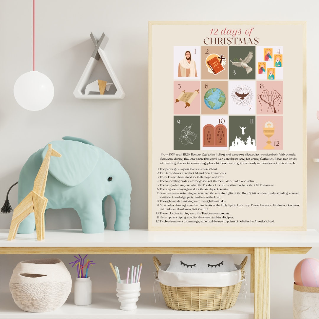 12 Days of Christmas Poster - Etsy