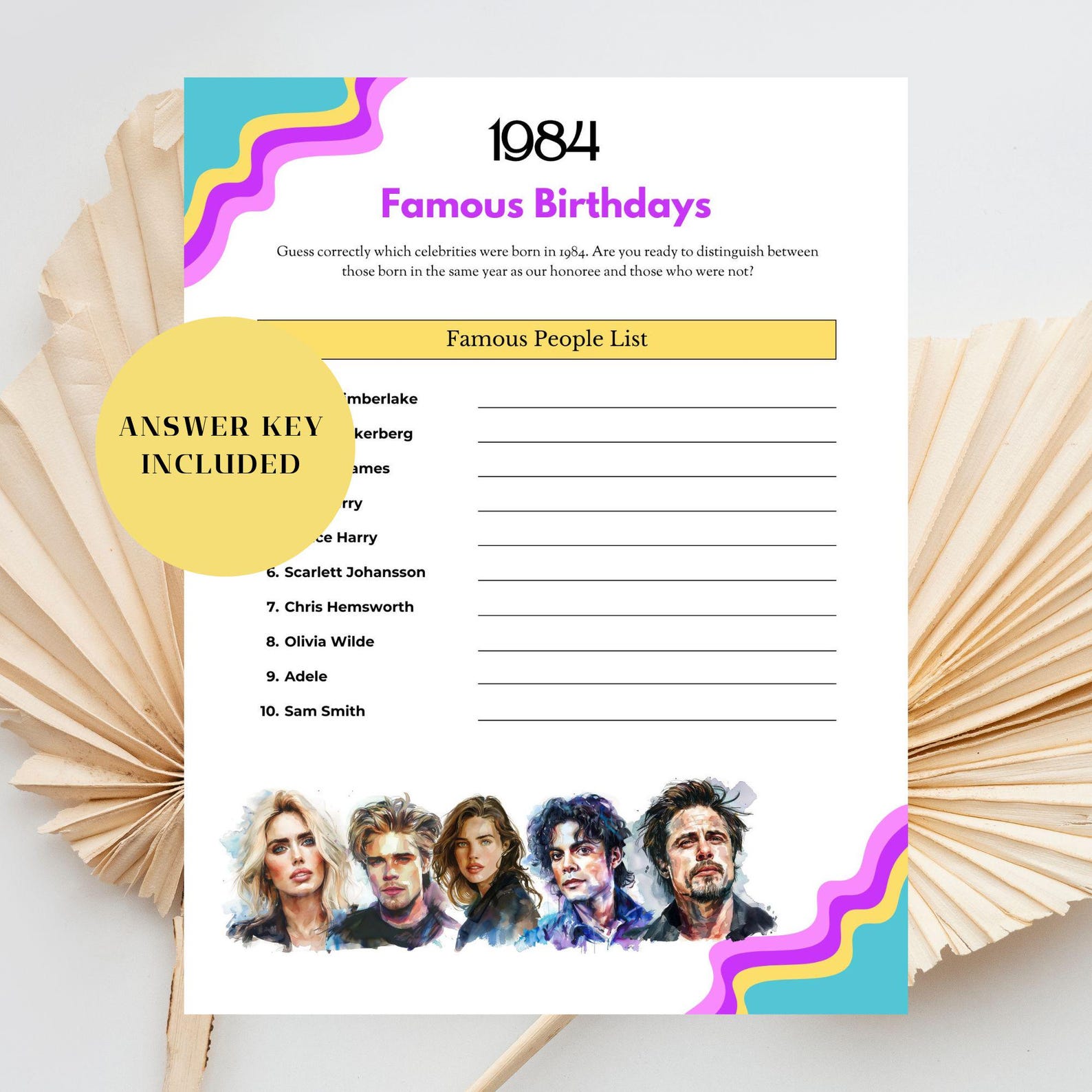 40th Birthday Party Game, Born in 1984, 1984 Trivia Game, Famous People ...