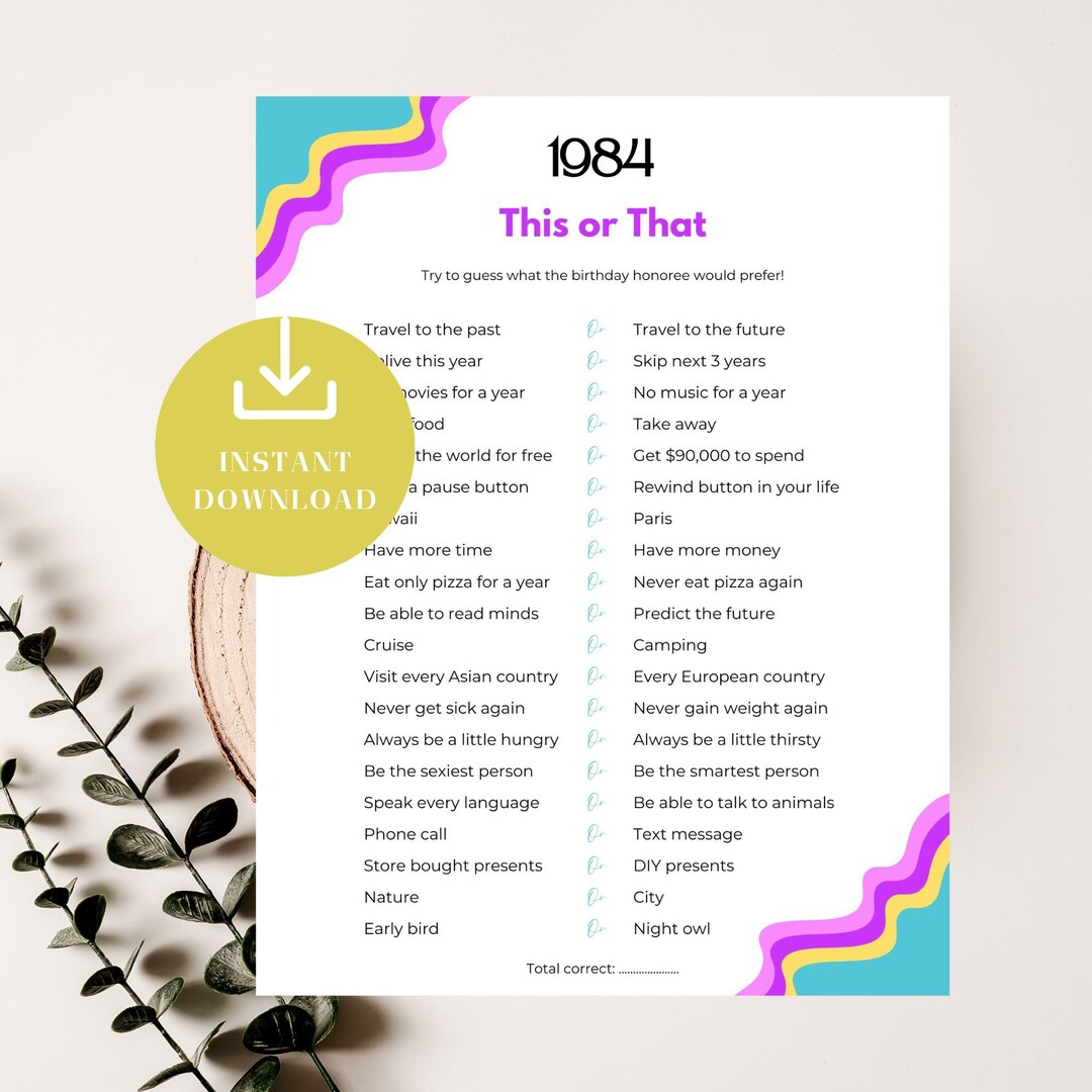 40th Birthday Party Game 80s, Born in 1984, How Well Do Your Know ...