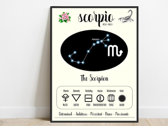 Scorpio zodiac sign ruling planet 60 photos - Astrologytoyou.com