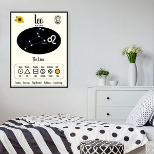 Leo Zodiac Print, Astrology Zodiac Wall Art, Leo Constellation Poster ...