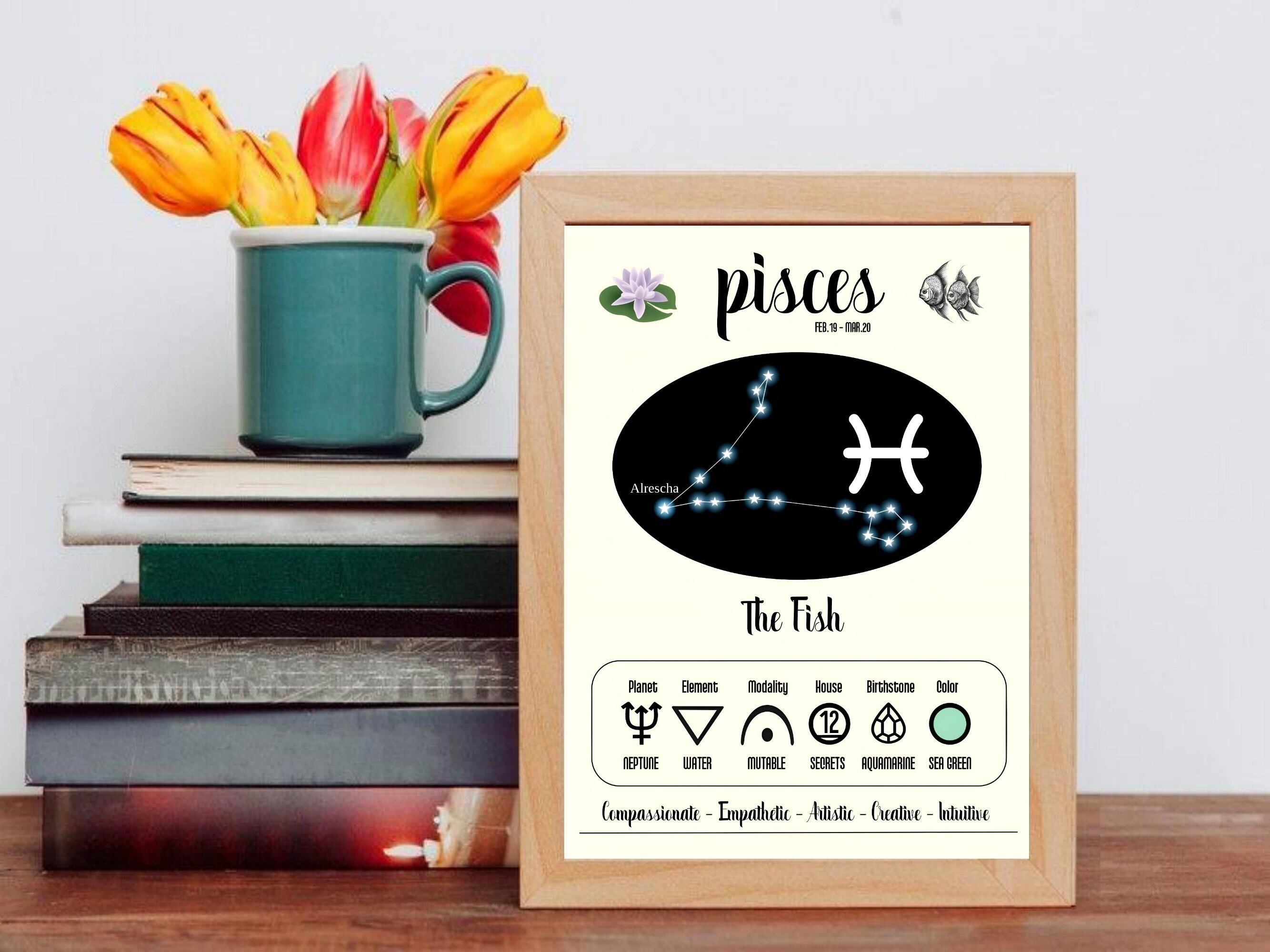 Pisces Zodiac Print, Astrology Zodiac Wall Art, Pisces Constellation ...