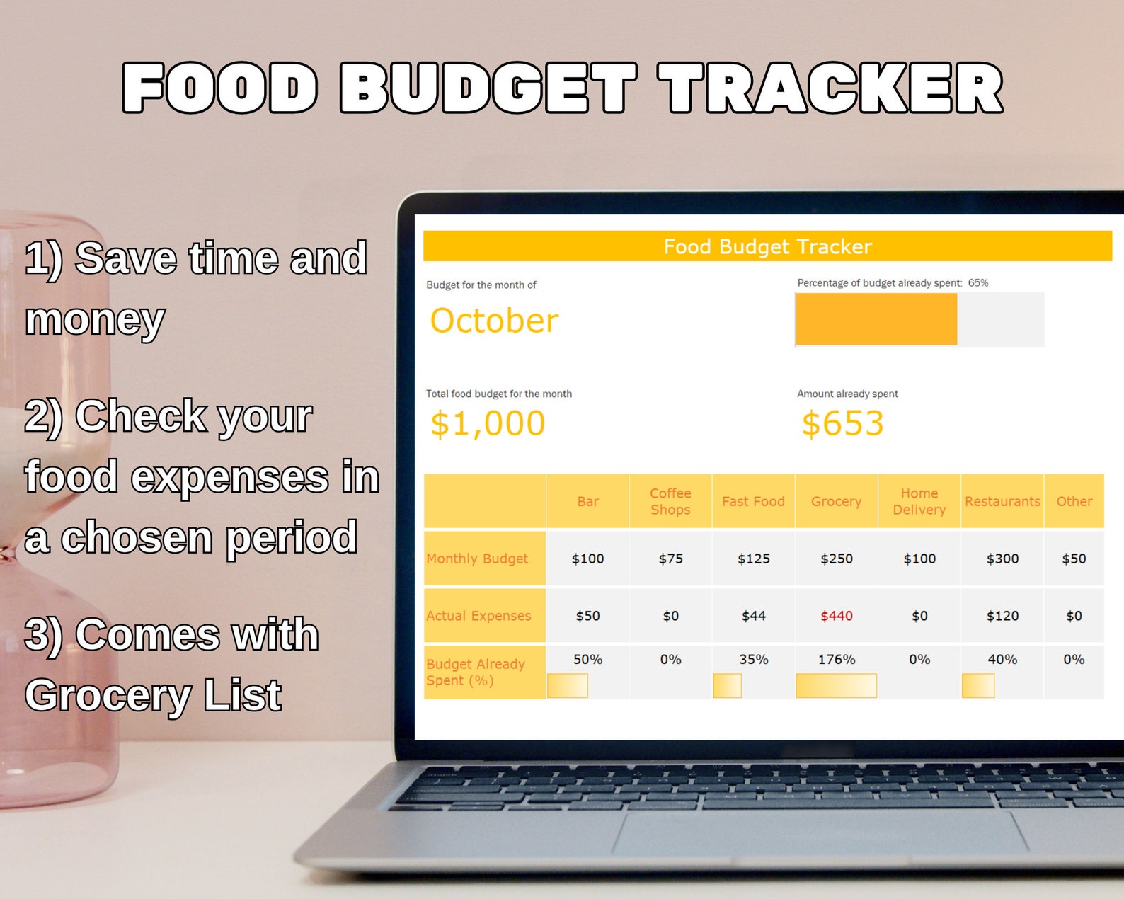Food Budget Tracker Food Budget Planner Monthly Budget - Etsy