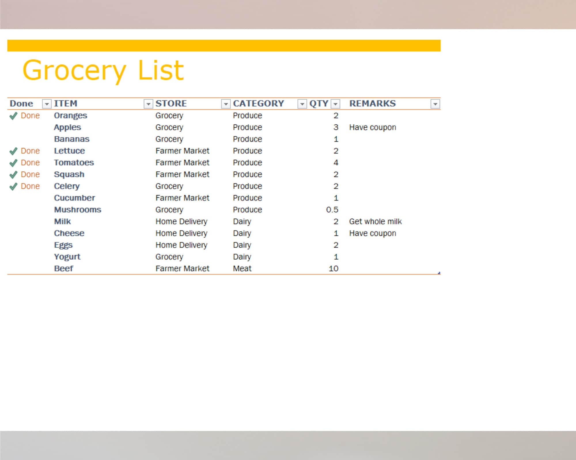 Food Budget Tracker Food Budget Planner Monthly Budget - Etsy