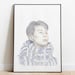Son Heung-min Portrait Drawing; A5 Digital Print of Son, Portrait of ...