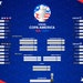 Copa America 2024 Wall Chart Championship Argentina Brazil USA Canada ...