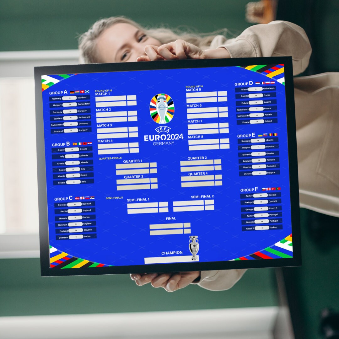 Euro 2024 Championships Wall Chart England Scotland Germany Denmark ...