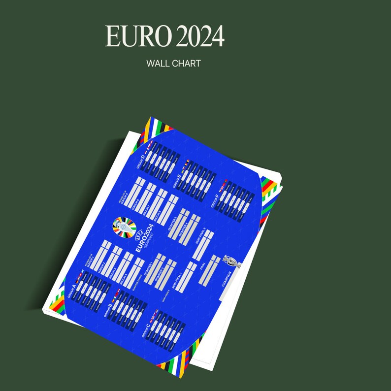 Euro 2024 Championships Wall Chart England Scotland Germany Denmark ...