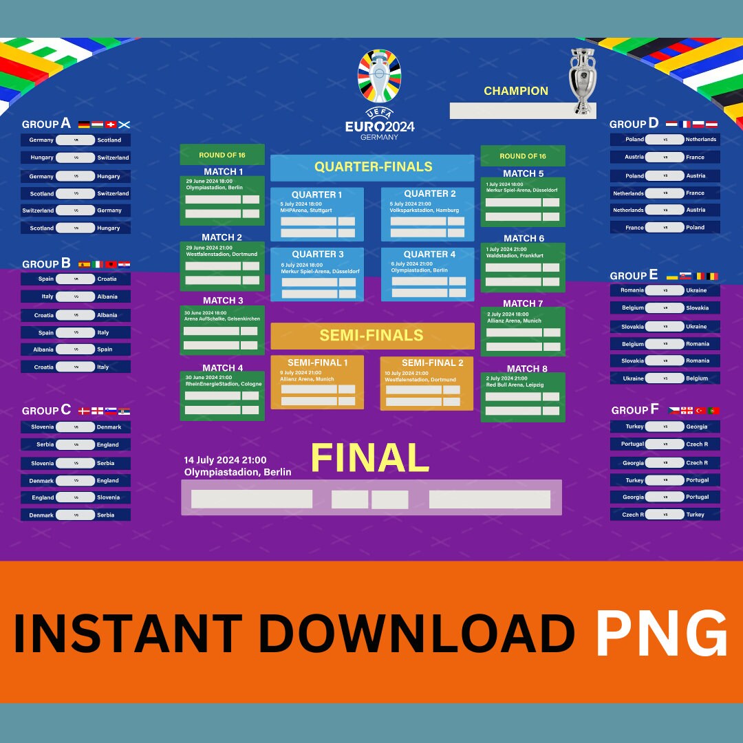 Euro 2024 Championships Wall Chart England Scotland Germany Denmark ...