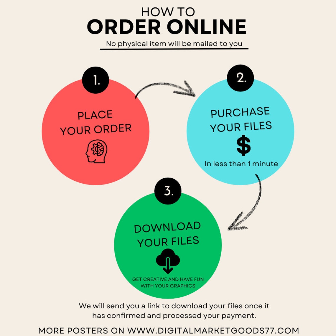 Copa America 2024 Wall Chart Championship Argentina Brazil USA Canada ...
