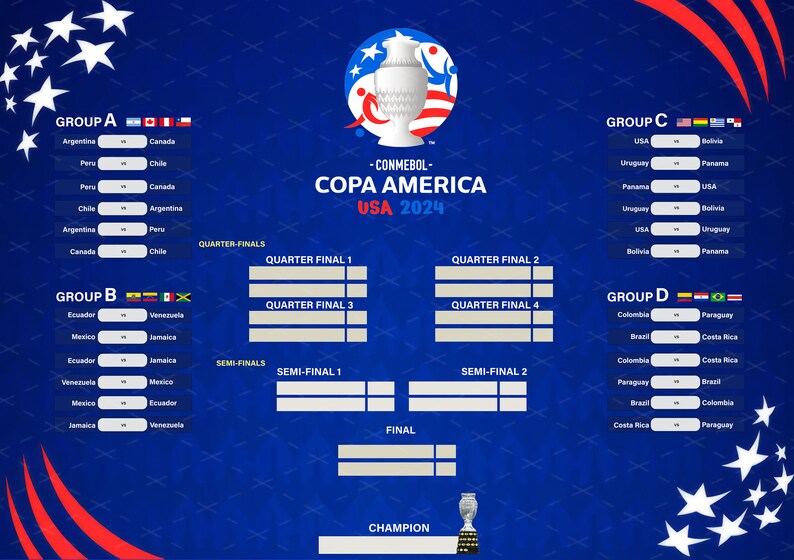 Copa America 2024 Wall Chart Championship Argentina Brazil USA Canada ...