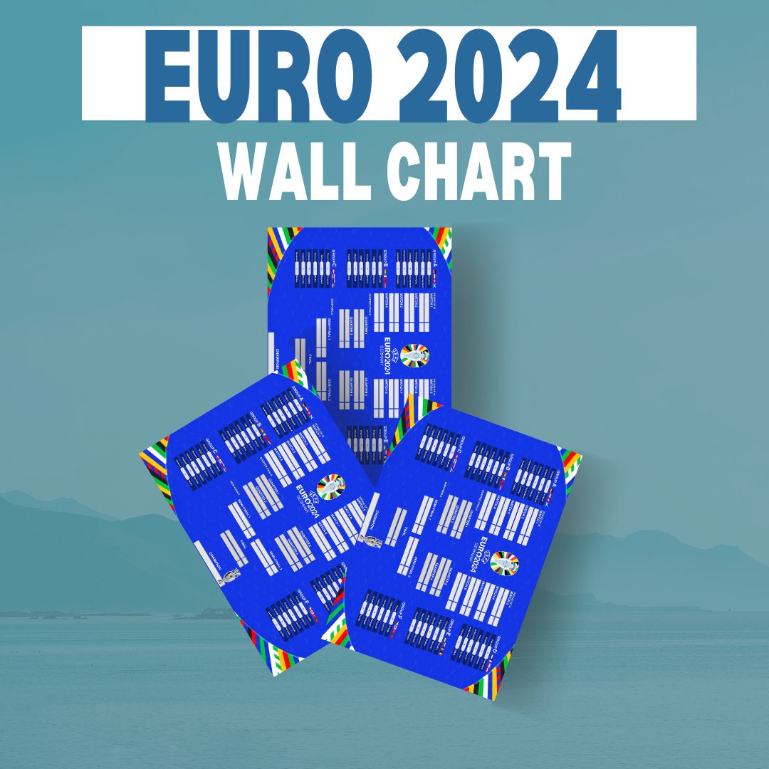 Euro 2024 Championships Wall Chart England Scotland Germany Denmark ...