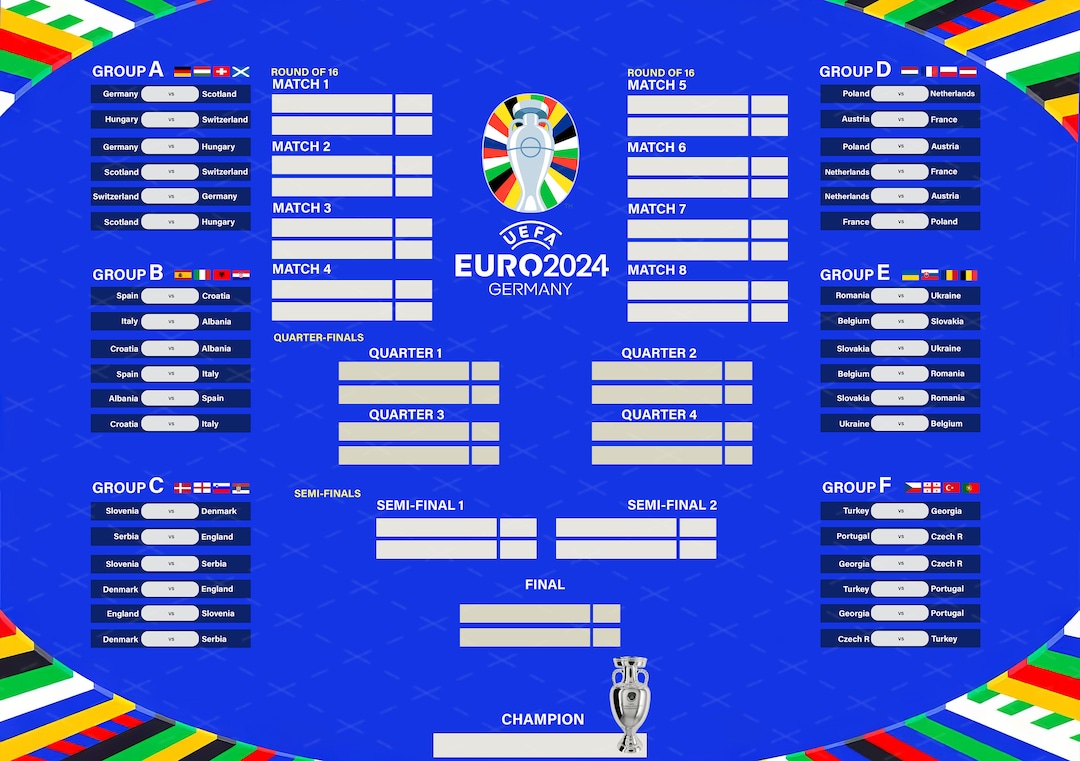 Euro 2024 Championships Wall Chart England Scotland Germany Denmark ...