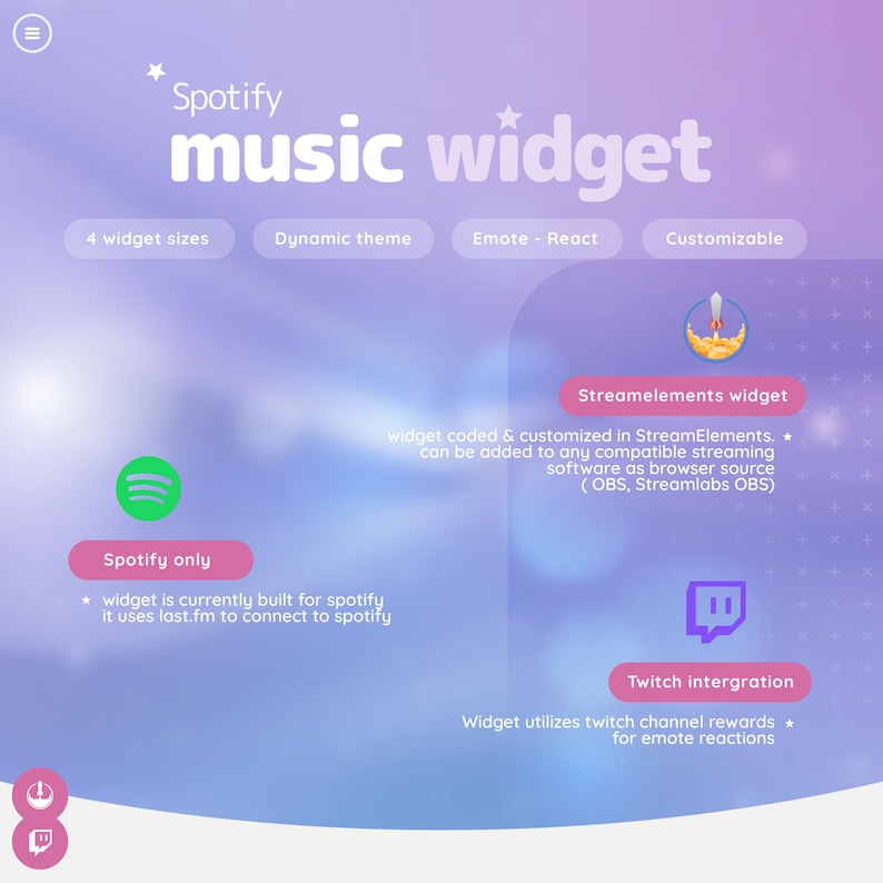 Spotify Music Widget for Streamers: Streamelements Overlay With ...