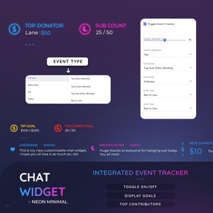 Twitch Chat Overlay Widget – Neon Minimal Style With Live Events, Role ...