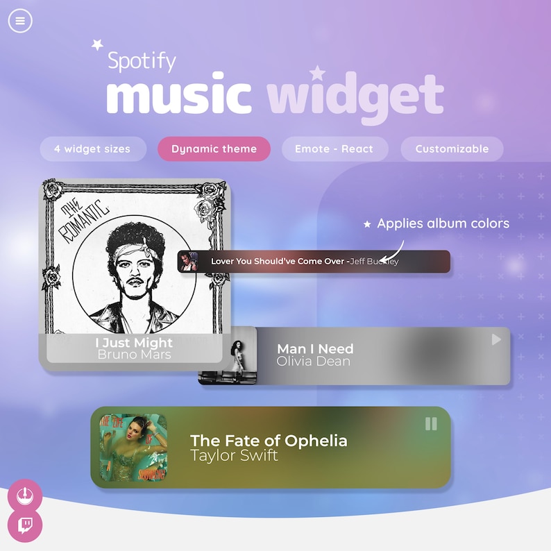 Spotify Music Widget for Streamers: Streamelements Overlay With ...