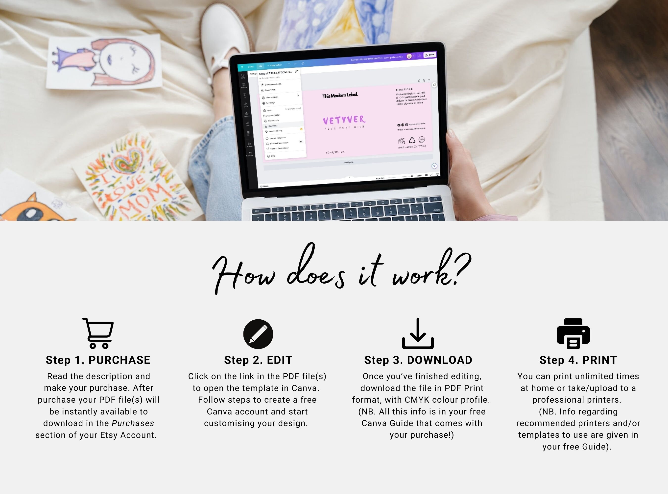 EDITABLE Dropper Bottle Label Template /1 Oz / 2 Oz Essential - Etsy