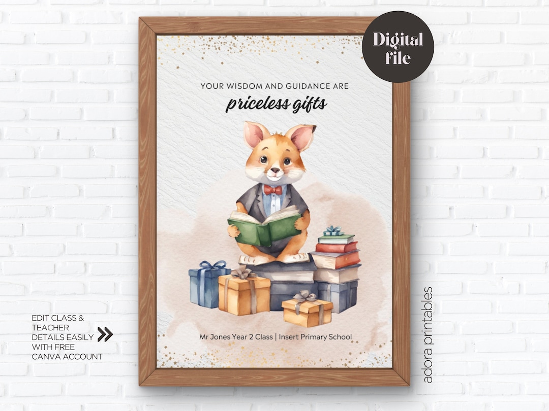 EDITABLE PRINT | Instant Download | Teacher Appreciation Gift, End of ...