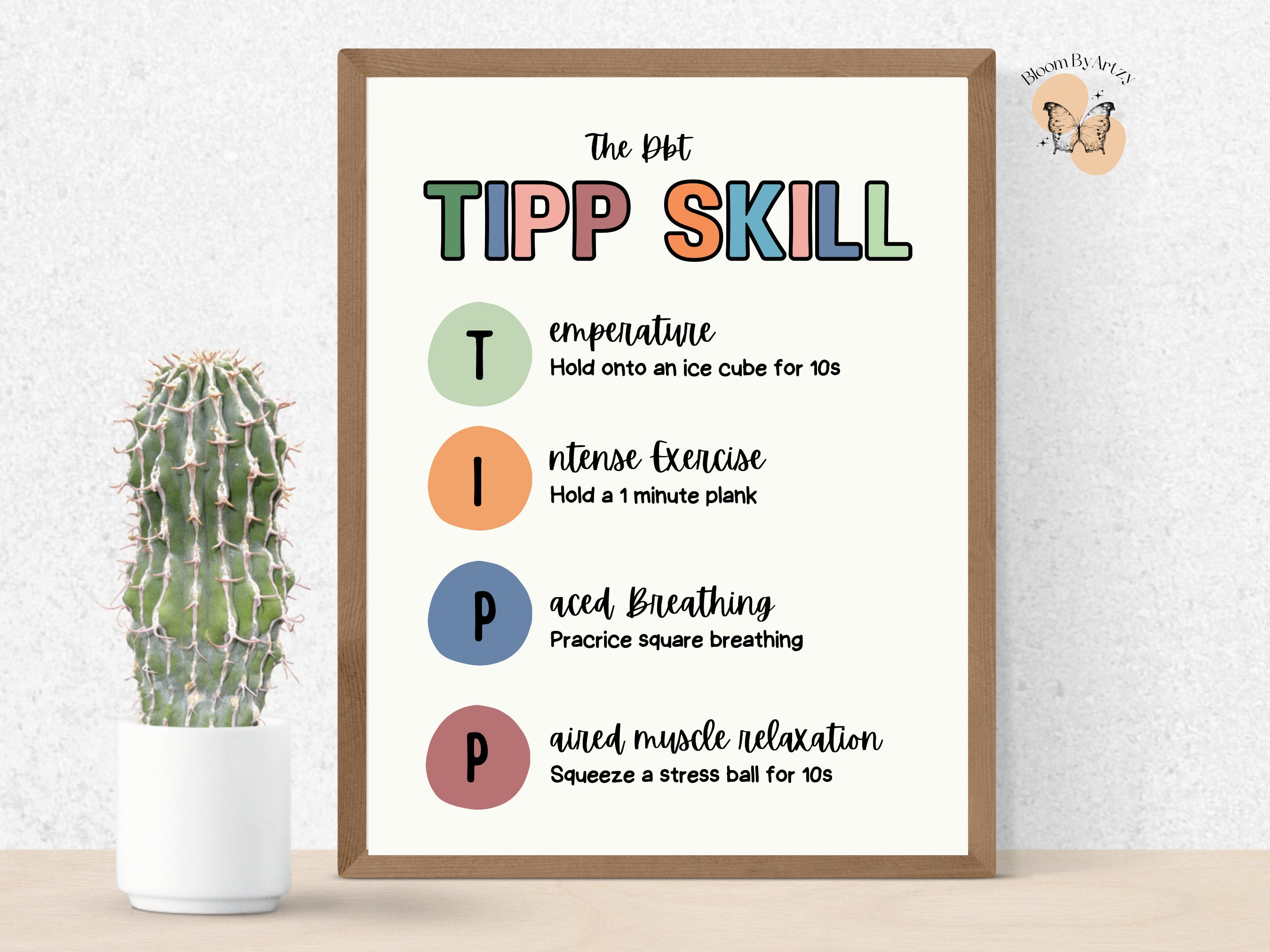 DBT Poster, TIPP Skill, Grounding Technique, Therapy Office Decor ...