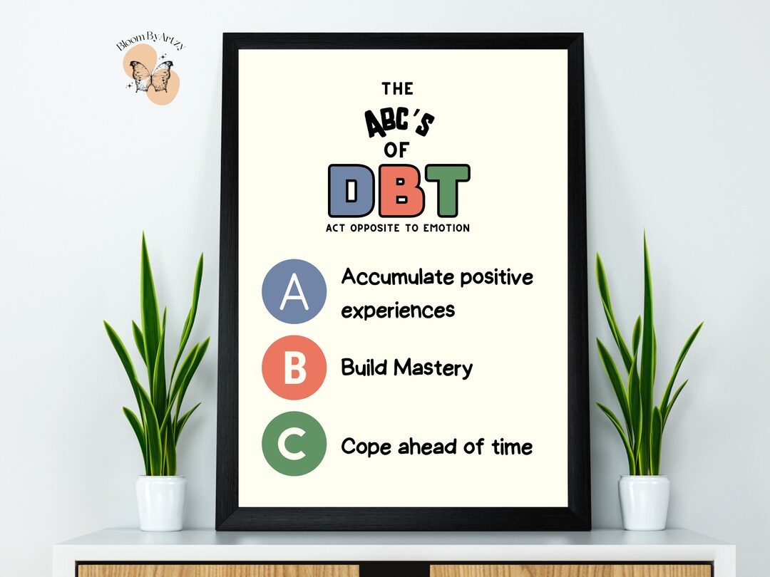 DBT Poster, Grounding Technique, Therapy Office Decor, School Counselor ...