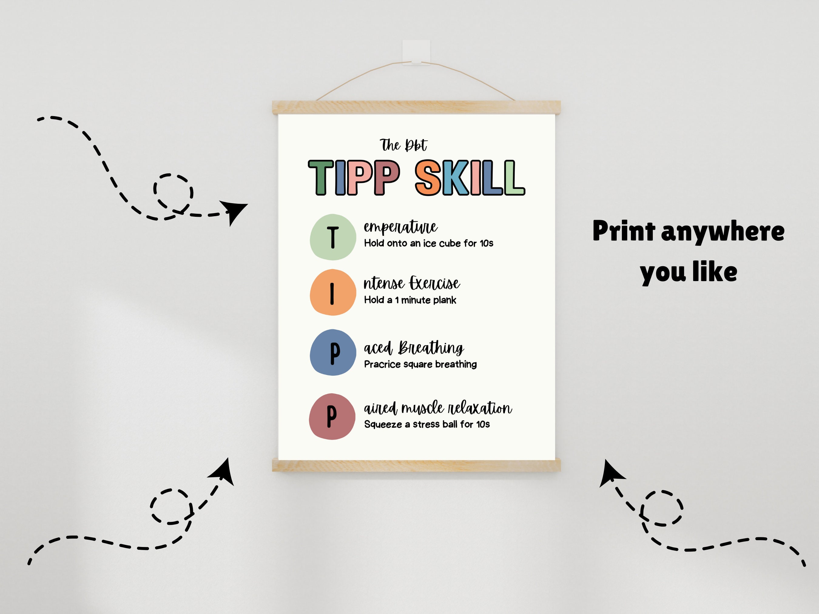 DBT Poster, TIPP Skill, Grounding Technique, Therapy Office Decor ...