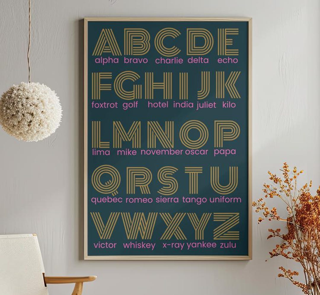 Phonetic Alphabet Poster | Educational Nursery Poster | Classroom Wall ...