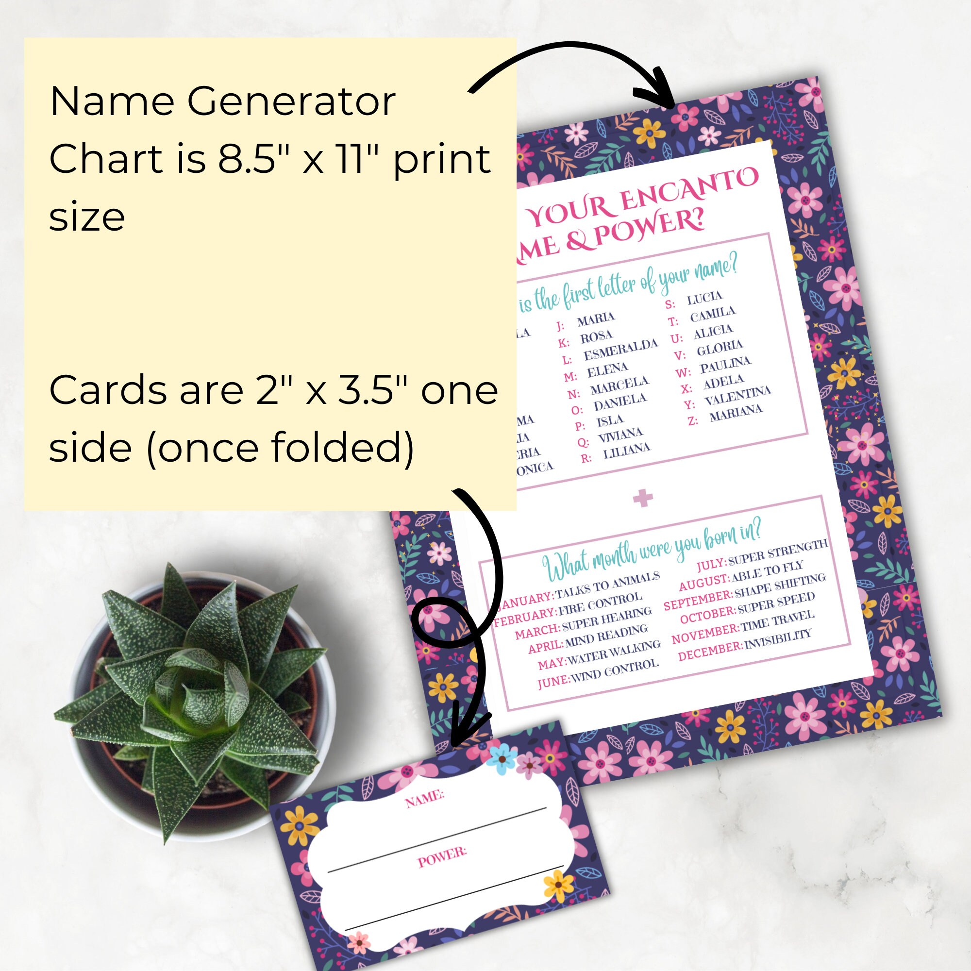 Encanto Name Generator, Printable Encanto Party Activity, DIGITAL ...