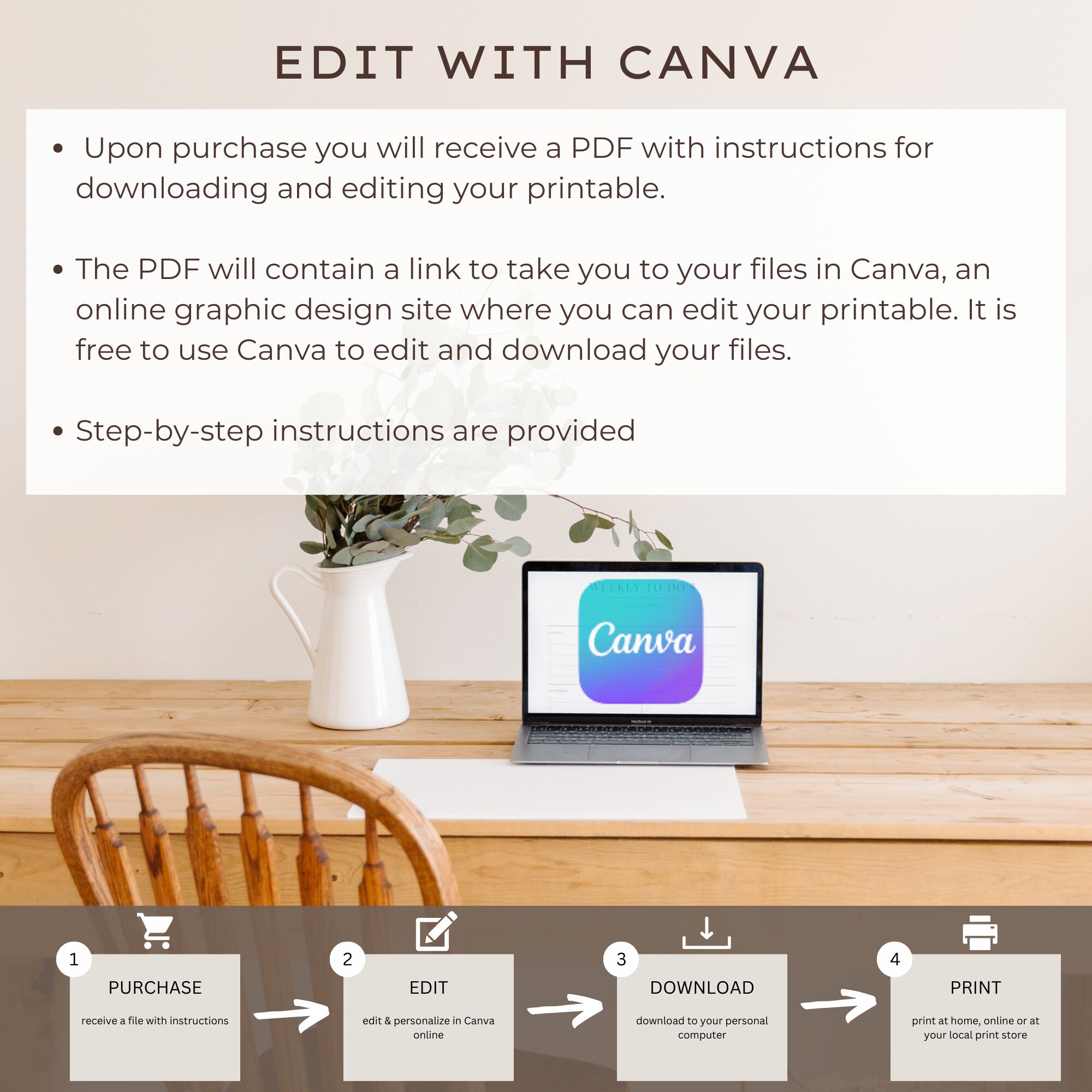 Editable Encanto Birthday Invitation, Printable Encanto Party Invite ...
